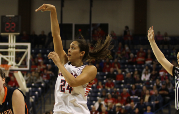 More than the eye can see: Keani Albanez: 3 Points for the Cali Girl